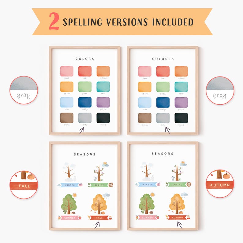 Set of 25 Educational Posters, Montessori Classroom Decor, Toddler ...