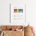 Piano Music Theory Poster, Educational Poster, Homeschool Decor ...