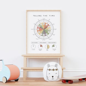 Telling the Time Poster, Time Printables, Rainbow Playroom Decor, Kids ...