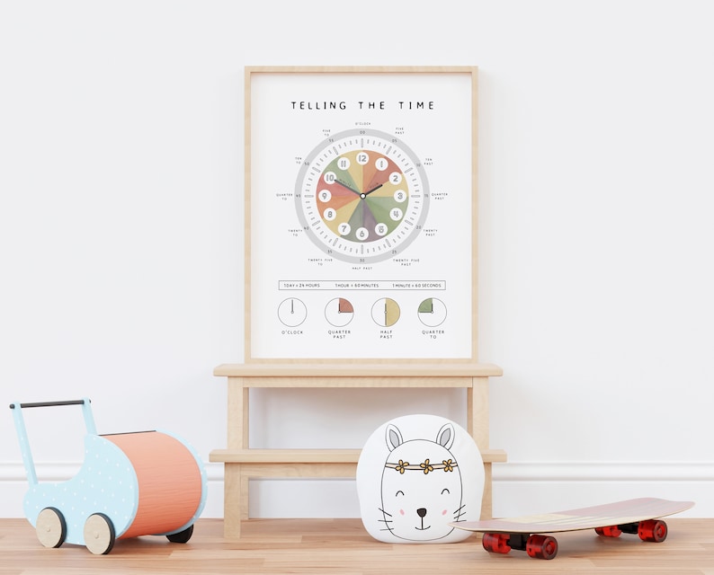 Telling the Time Poster Time Printables Rainbow Playroom - Etsy