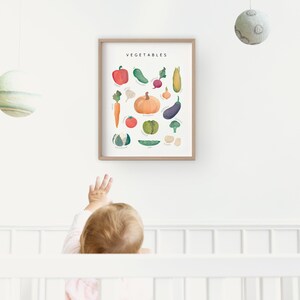Vegetables Educational Print, Classroom Decor, Watercolour Vegetables ...