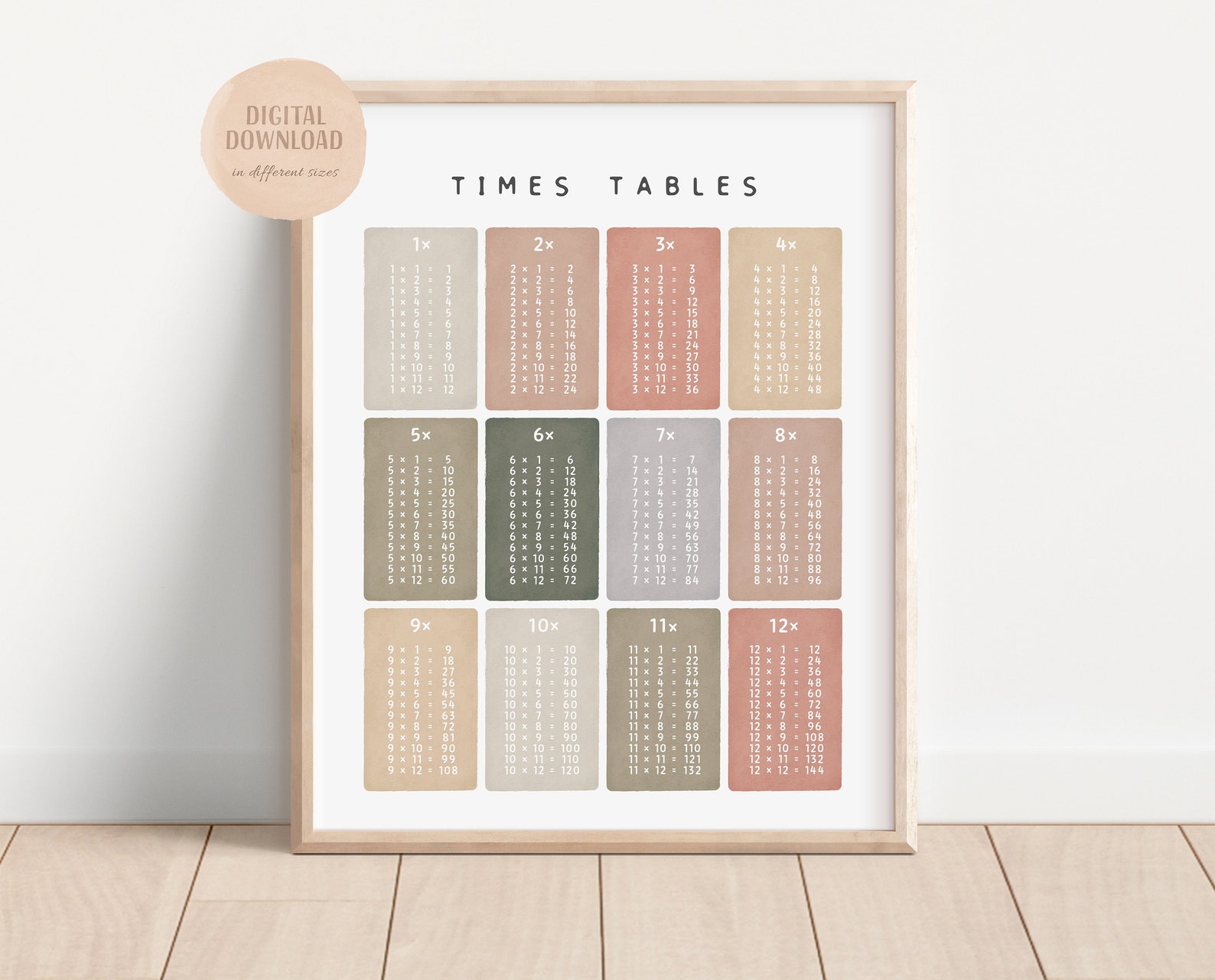 Times Tables Multiplication Square Maths Learning Poster - Etsy