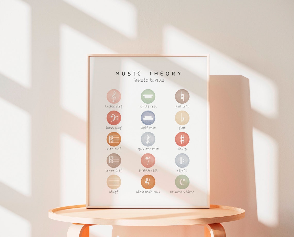 Music Education Printable Wall Art, Music Classroom Decor, Music Theory ...