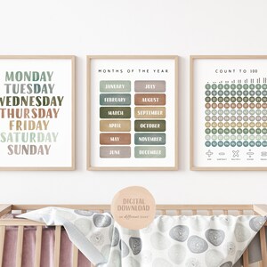 Earth Tones Educational Posters Set, 15 Homeschool Prints, Montessori ...