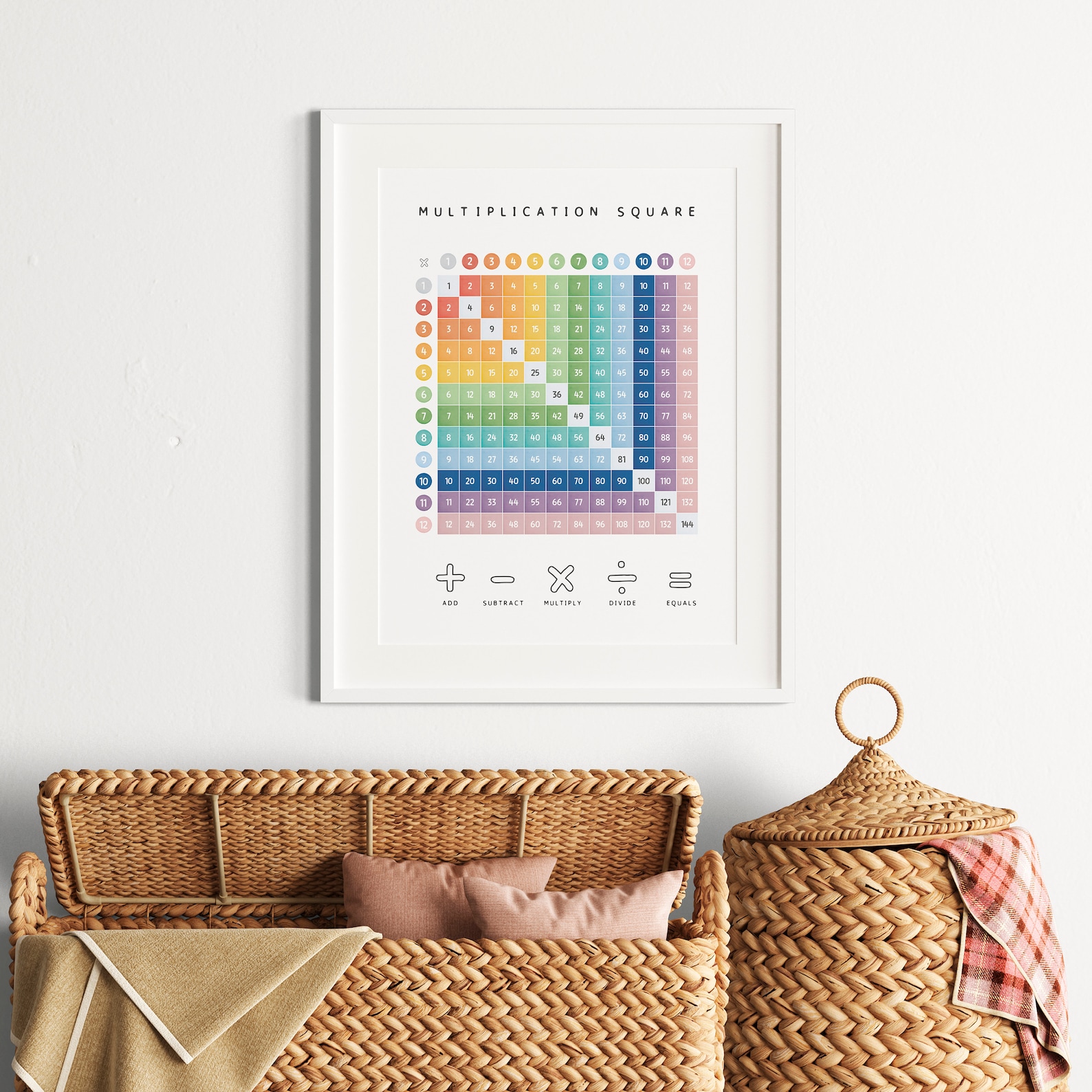 Multiplication Square Times Table Square Maths Learning - Etsy
