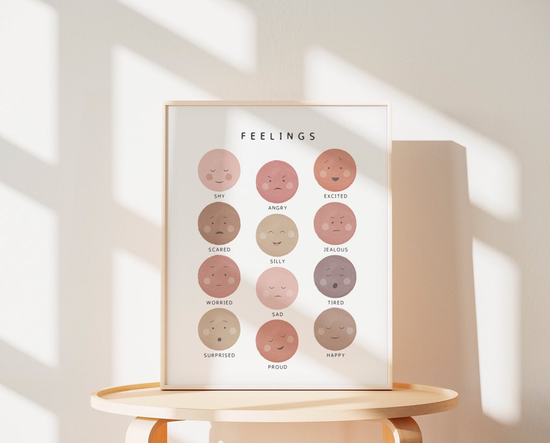 Neutral Feelings Poster, Feelings Chart, Homeschool Decor, Educational ...