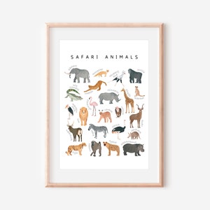 Safari Animals Poster, Educational Poster, Nursery Wall Decor, Playroom ...