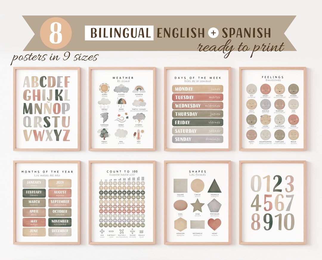 8 Bilingual Spanish Educational Posters, Neutral Spanish Posters, Set ...