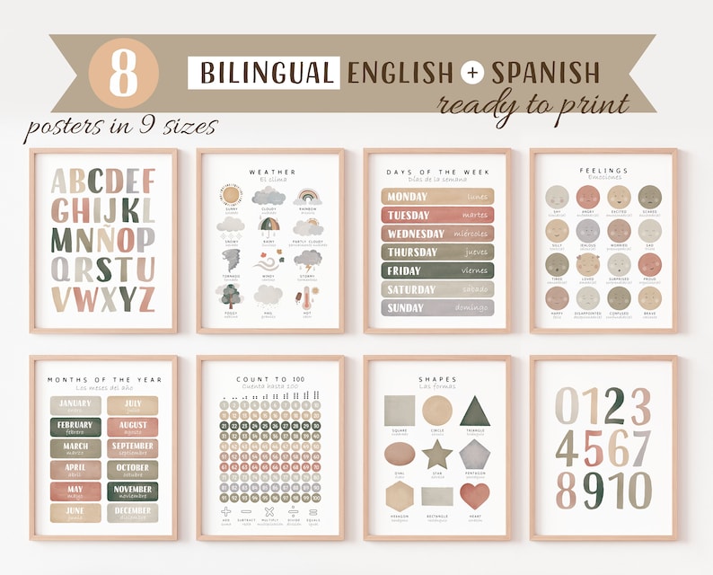 8 Bilingual Spanish Educational Posters Neutral Spanish - Etsy