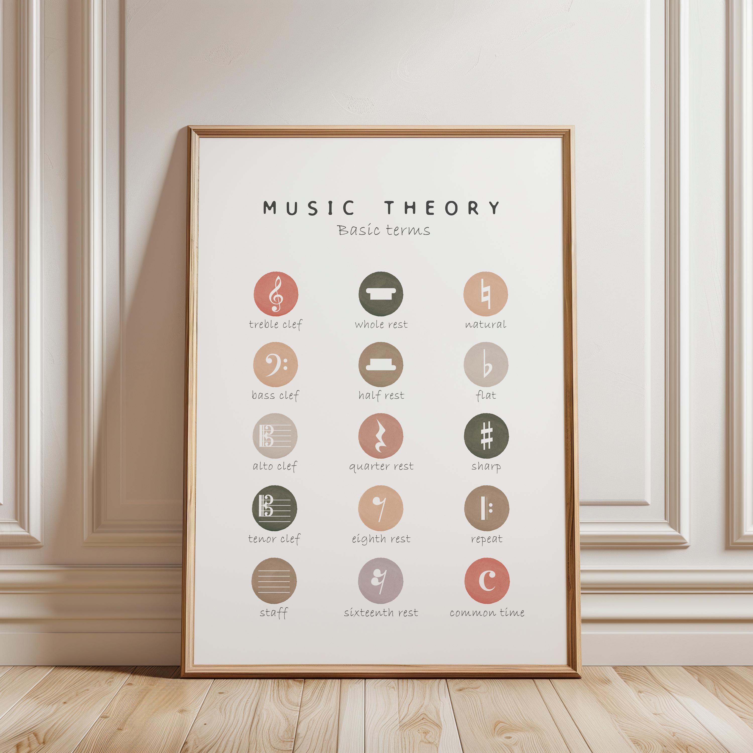 Neutral Music Posters Set of 8 – Music Theory Wall Art for Classroom ...
