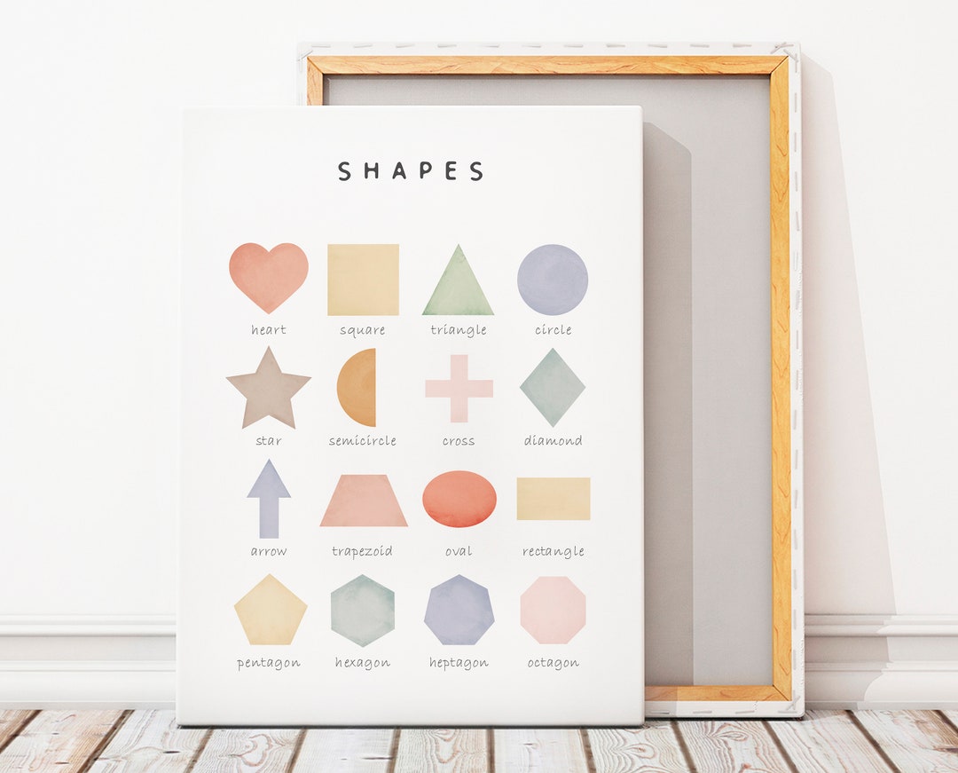Pastel Shapes Poster, Educational Poster, Nursery Wall Art, Montessori ...