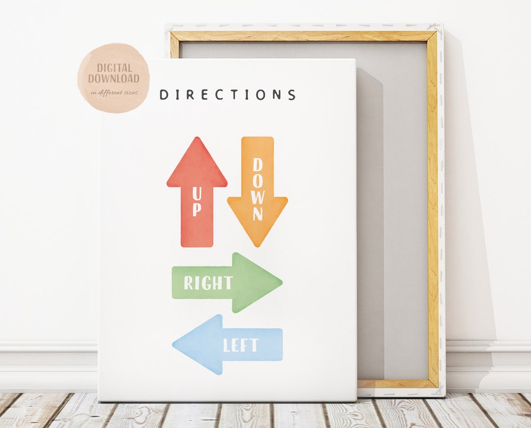 Directions Poster, Homeschool Education Poster, Rainbow Playroom Decor ...