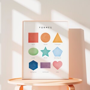 French Educational Poster, French Classroom Printables, Shapes Poster ...
