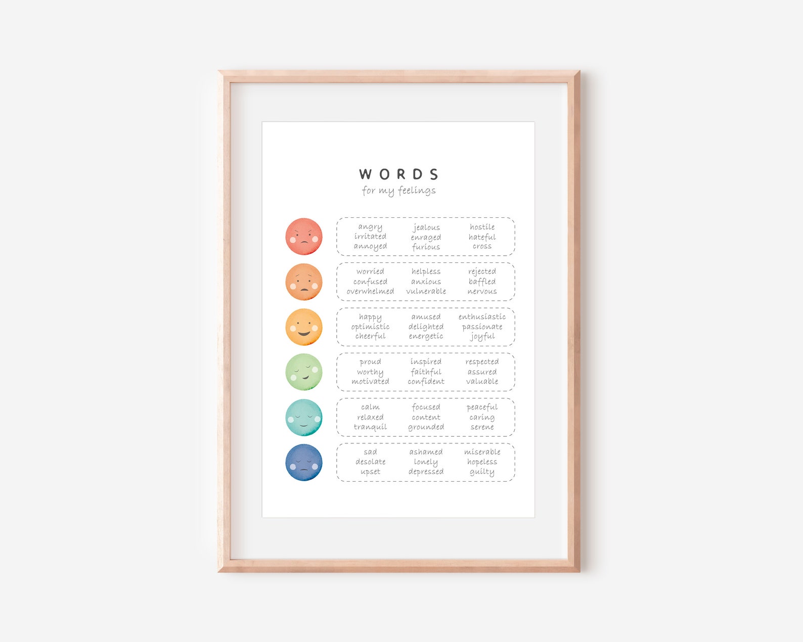 Words for My Feelings, Mental Health, Feelings Chart, Educational ...