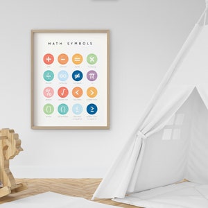 Math Symbols Poster, Math Classroom, Maths Learning, Montessori ...