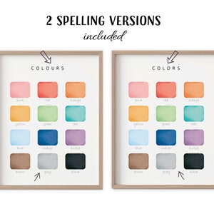 Classroom Decor Bundle, Set of 30 Educational Posters, Homeschool ...