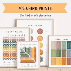 Math Educational Poster, Math Classroom, Montessori Playroom ...