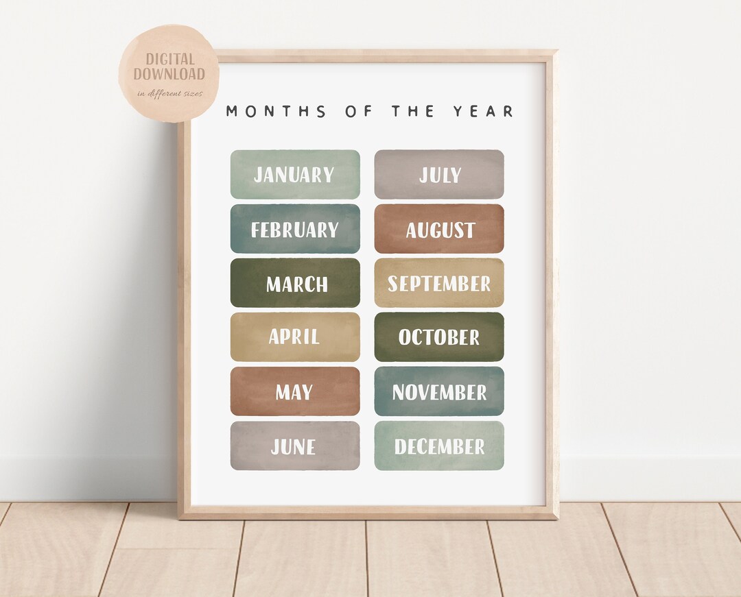 Neutral Educational Poster, Playroom Educational Poster, Nursery Print ...