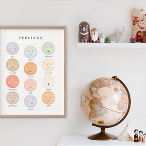 Feelings Poster, Feelings Chart, Homeschool Decor, Educational Art ...