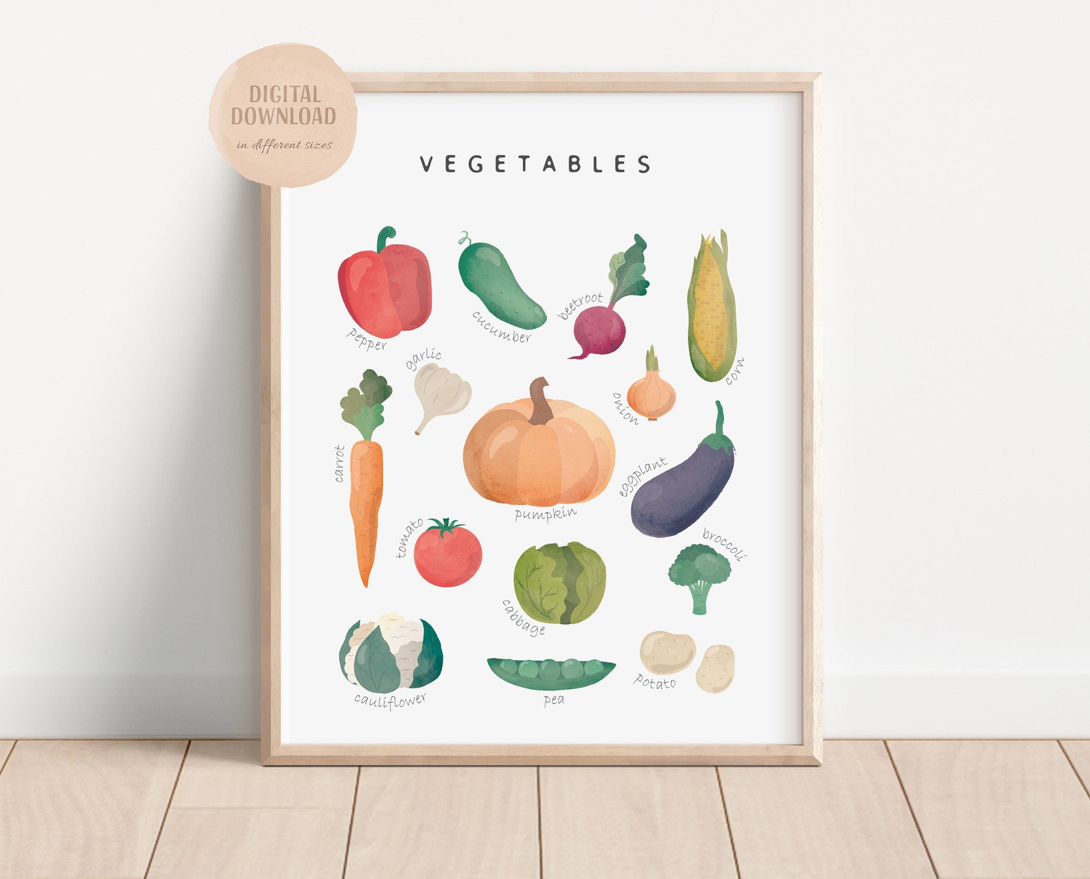 Vegetables and Fruits Educational Posters, Classroom Decor, Watercolor ...