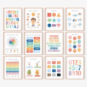 12 Educational Posters, Homeschool Prints Bundle, Montessori Classroom ...