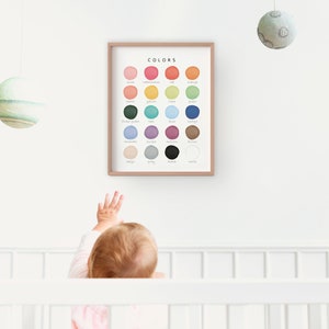Colors Educational Poster, Montessori Poster, Learn Colors, Classroom ...