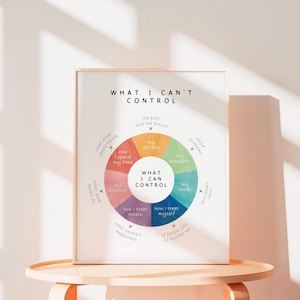 Mental Health Bundle, Therapy Office Decor, School Counselor, Calming ...