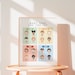 Feelings Scale Poster, Feelings Poster, Emotions Chart, Educational ...