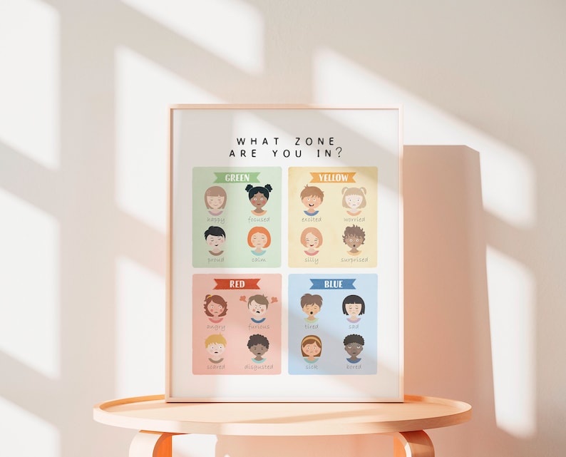 Feelings Scale Poster, Feelings Poster, Emotions Chart, Educational ...