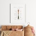 Music Theory Poster, Educational Poster, Music Symbols, Homeschool ...