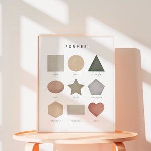 French Educational Poster, French Classroom Printables, Shapes Poster ...