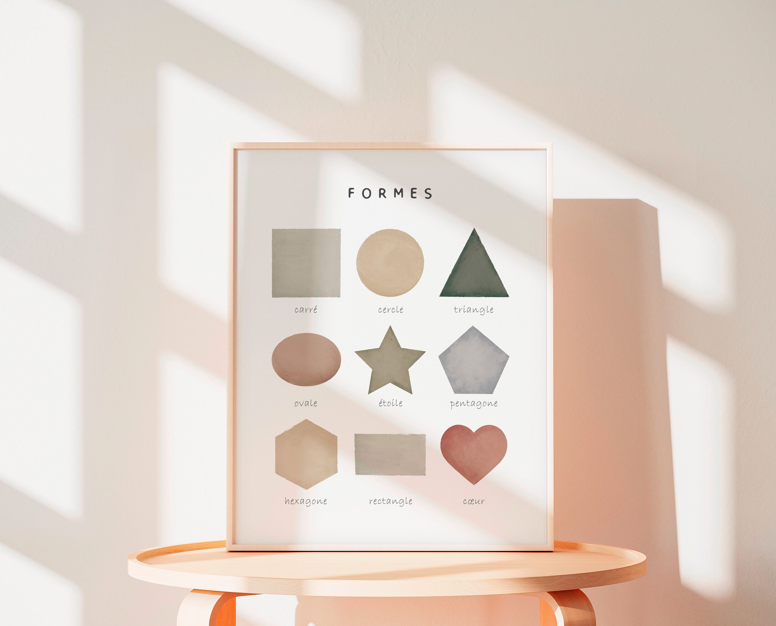 French Educational Poster, French Classroom Printables, Shapes Poster ...