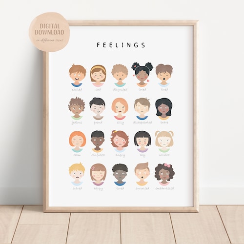 Emotions Compass Rainbow Educational Poster Feelings Wheel - Etsy