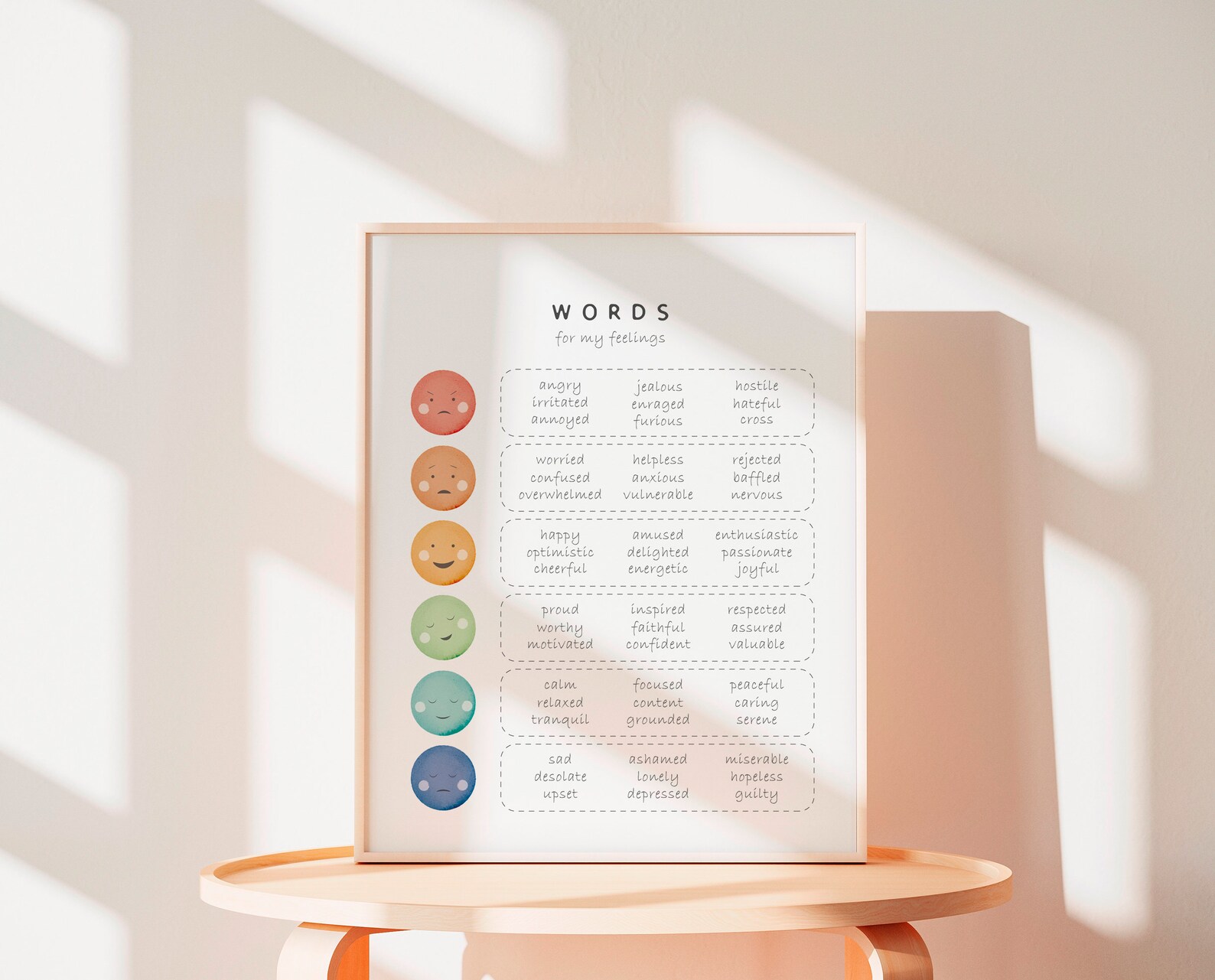 Words for My Feelings, Mental Health, Feelings Chart, Educational ...