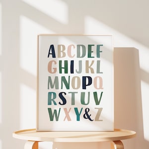 Alphabet Poster, ABC Poster, Educational Posters, ABC Print, Classroom ...
