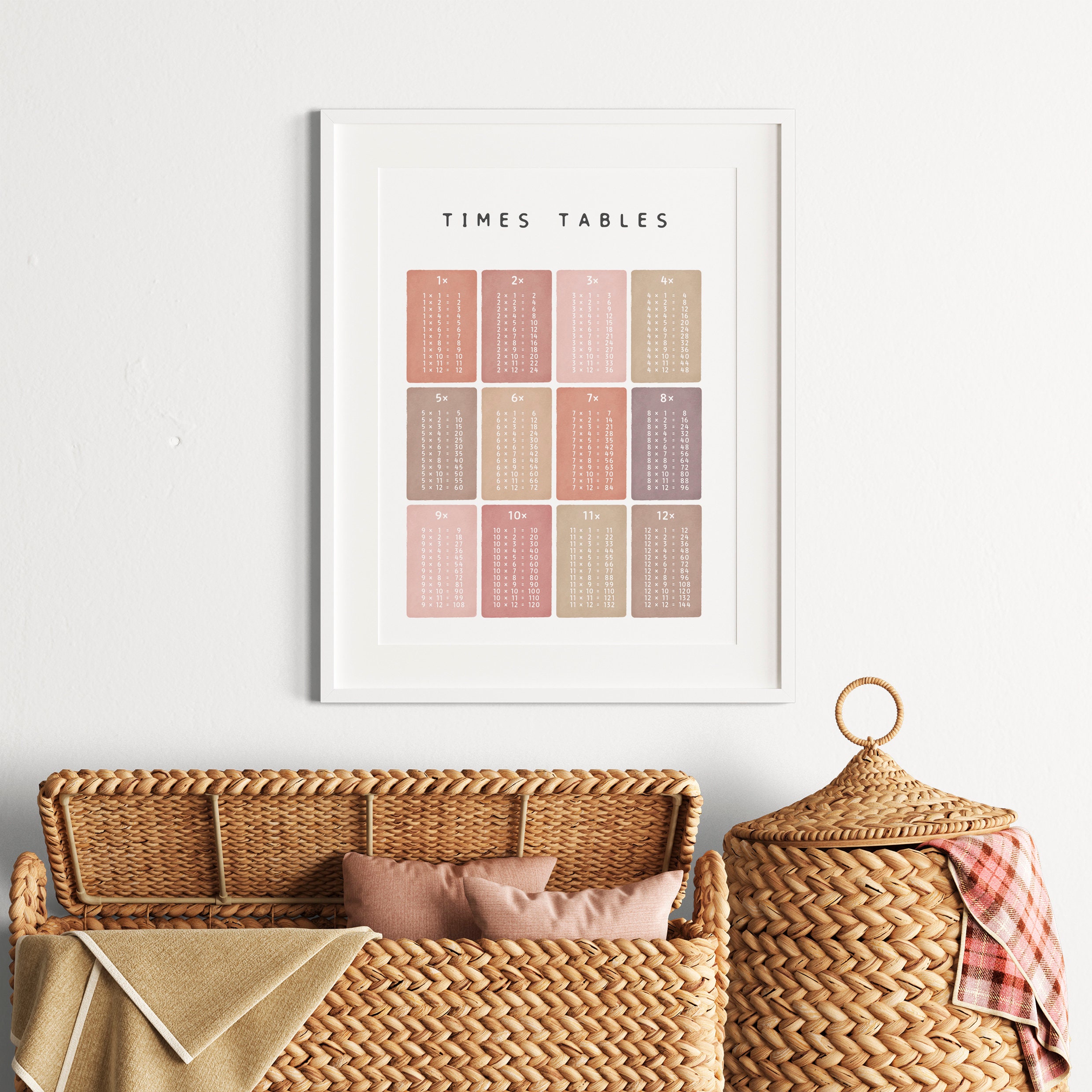 Times Tables Multiplication Square Maths Learning Poster - Etsy UK