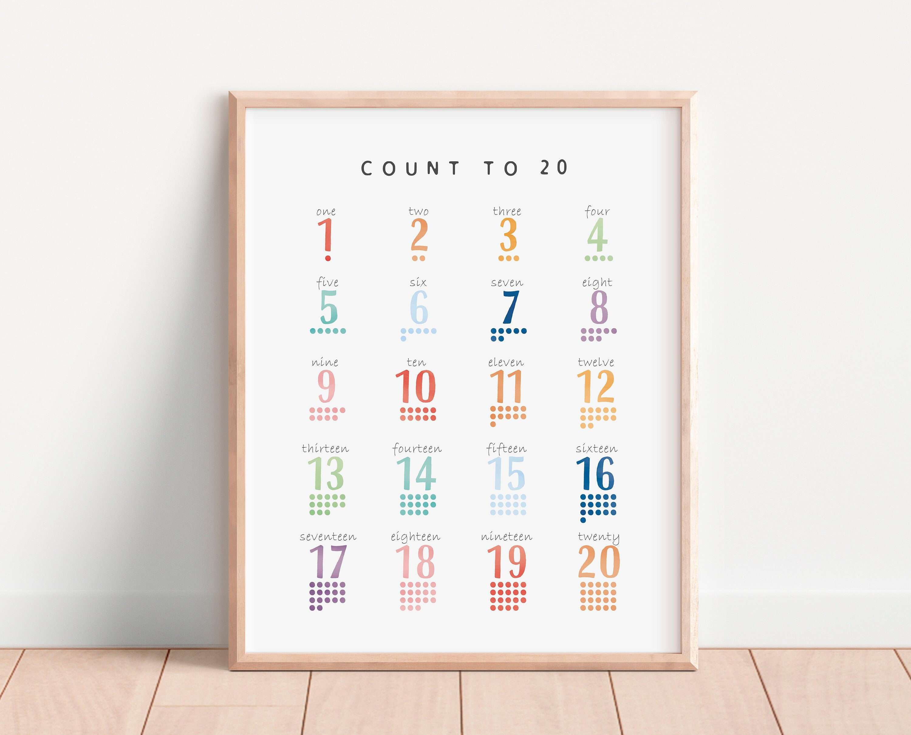 Count to 20, Numbers Poster, Educational Print, Homeschool Decor ...