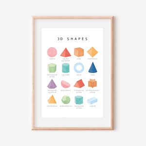 3D Shapes Poster, Shapes Educational Poster, Preschool Classroom Decor ...