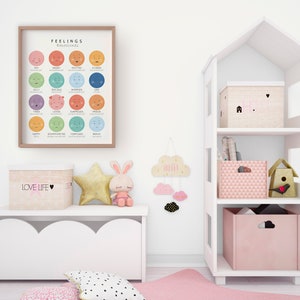 Bilingual Spanish Educational Poster, Playroom Educational Poster ...