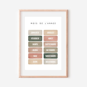 French Educational Poster, French Classroom Printables, Months of the ...