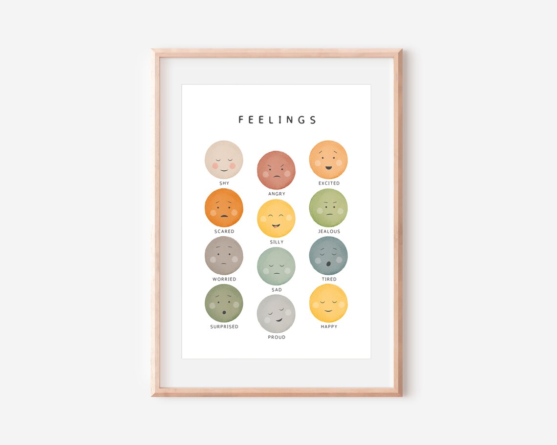 Feelings Poster, Emotions Chart, Calming Corner Print, Educational ...