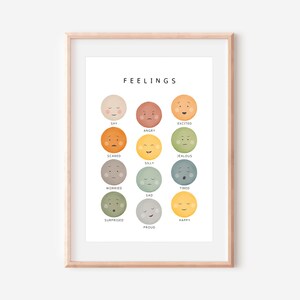 Feelings Poster, Emotions Chart, Calming Corner Print, Educational ...