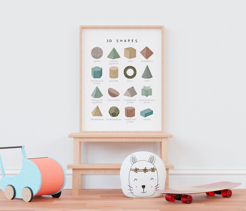 Earth Tones 3D Shapes Poster, Boho Classroom Decor, Math Print, Kids ...