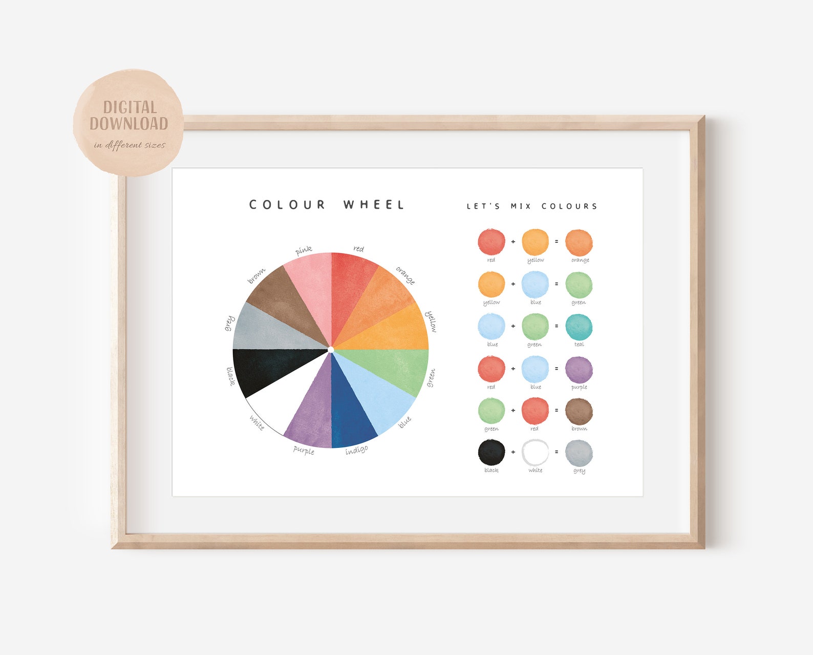 Color Wheel Poster, Mixing Colors, Nursery Wall Art, Educational Poster ...