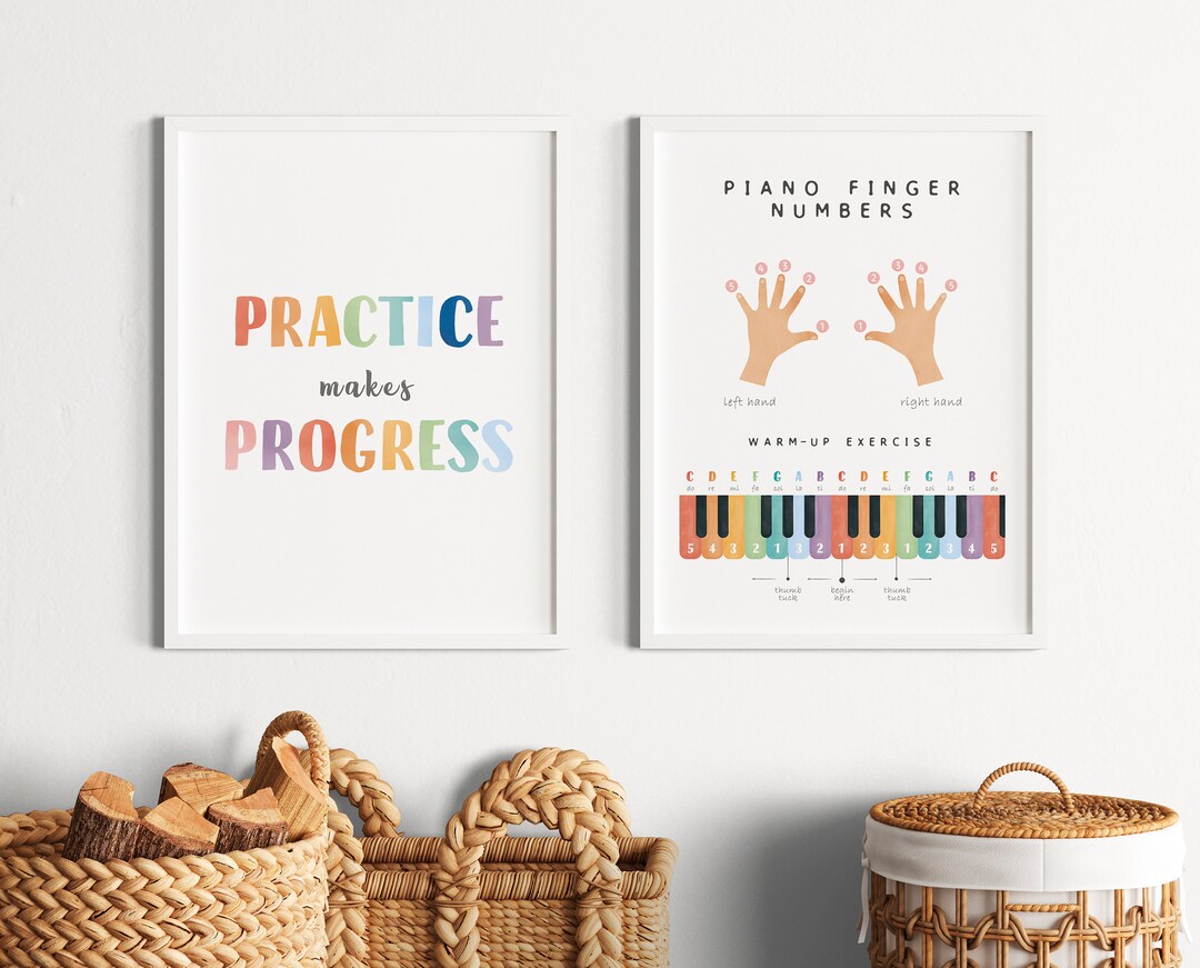 Piano Music Theory Posters: Rainbow Piano Keys, Finger Numbers (digital ...
