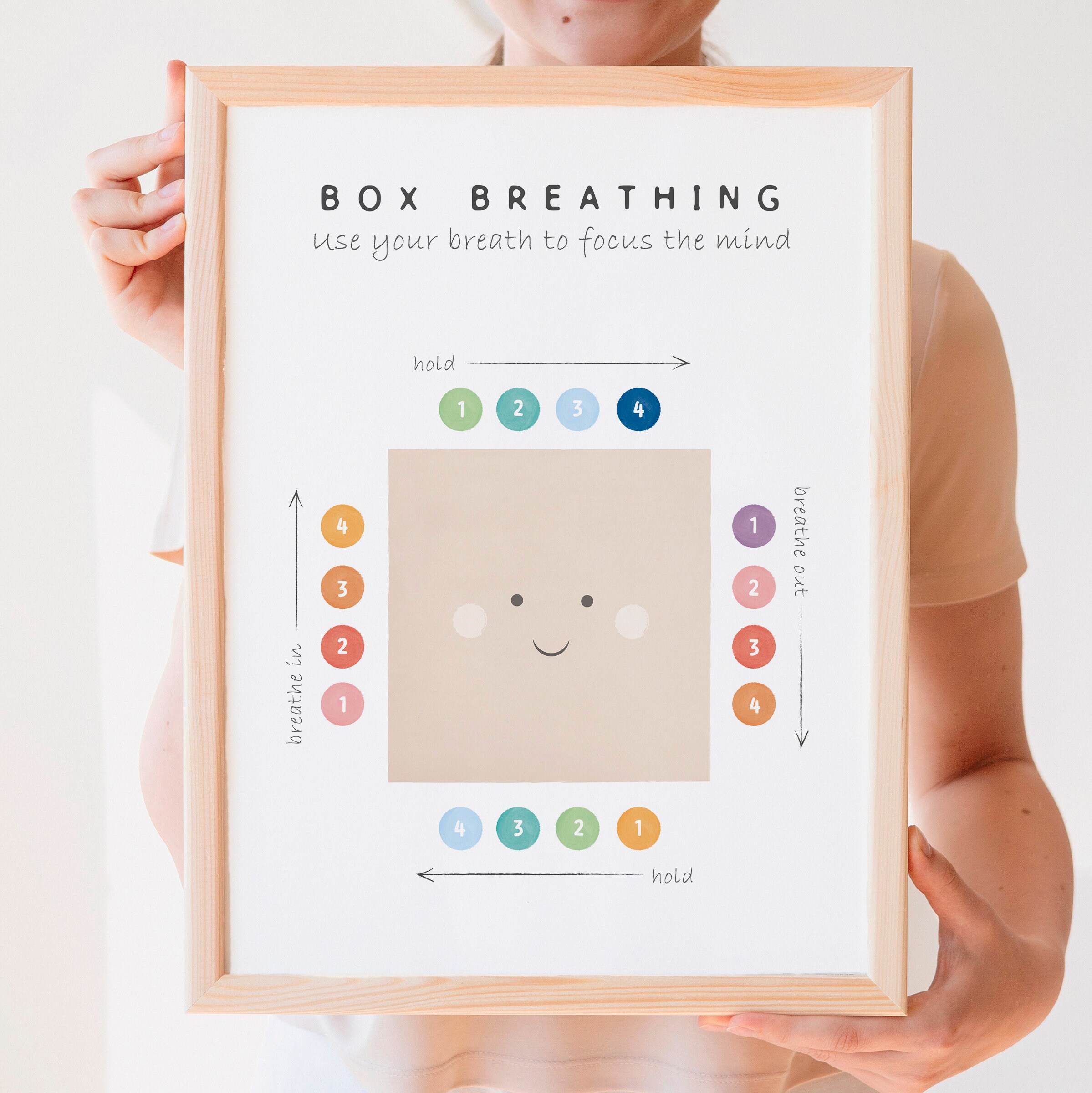 Box Breathing Print: Therapy Office Decor, Calm Down Corner (digital ...