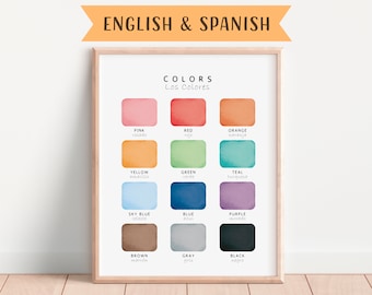 ENGLISH VERB TENSES Set of 2 Posters English Grammar Chart - Etsy