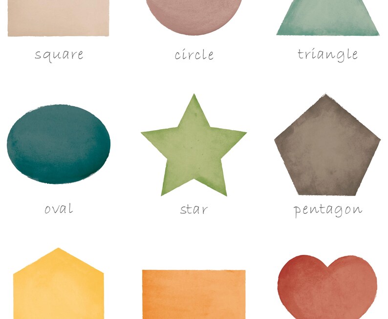 Set of 6 Educational Posters, Alphabet & Numbers, Montessori Materials ...