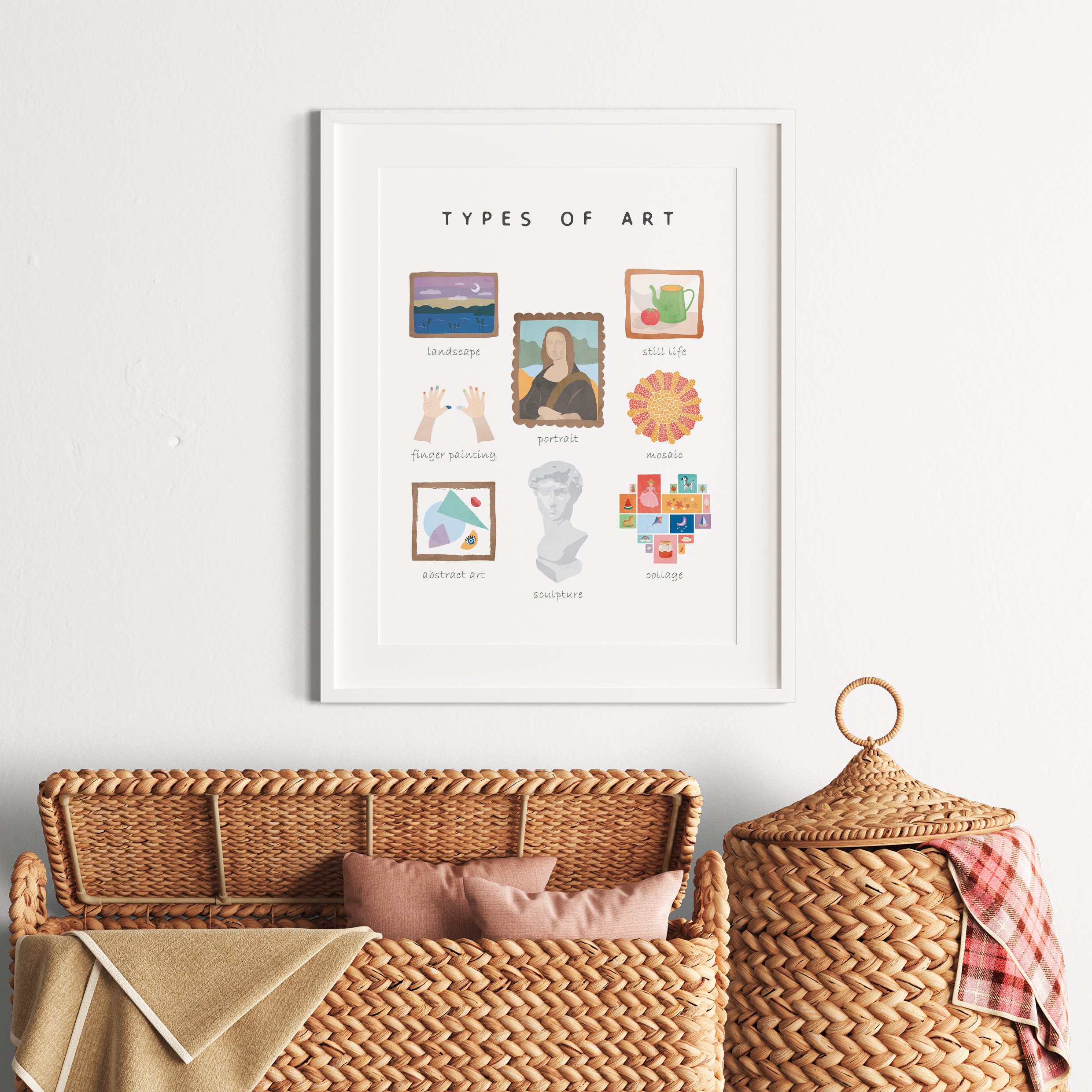 Rainbow Classroom Decor, Educational Posters, Types of Art Poster, Art ...