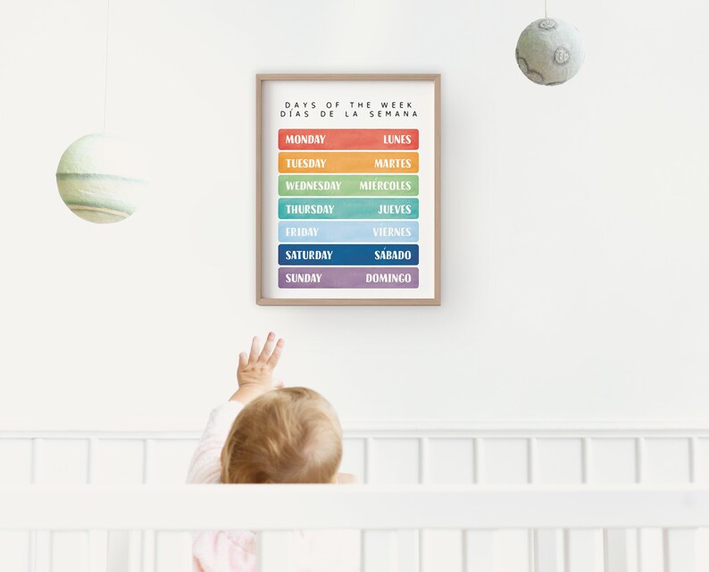 Bilingual Spanish Educational Poster Playroom Educational - Etsy